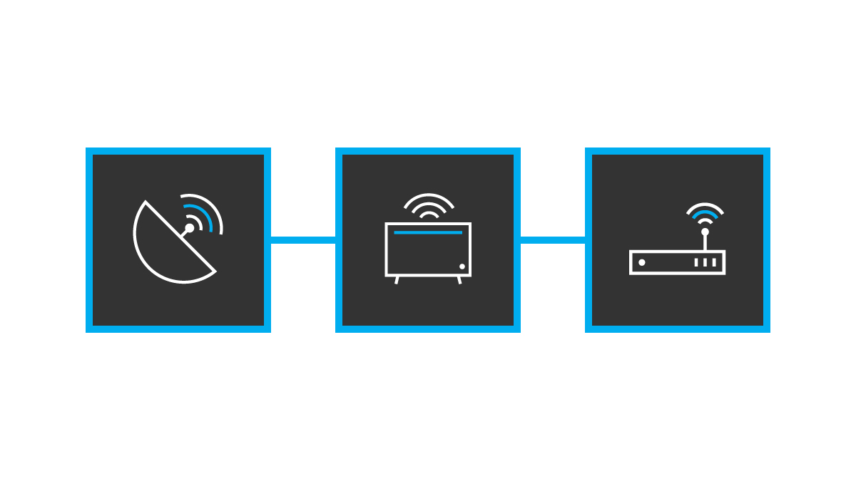 Over-the-Air TV is Booming in U.S. Cities