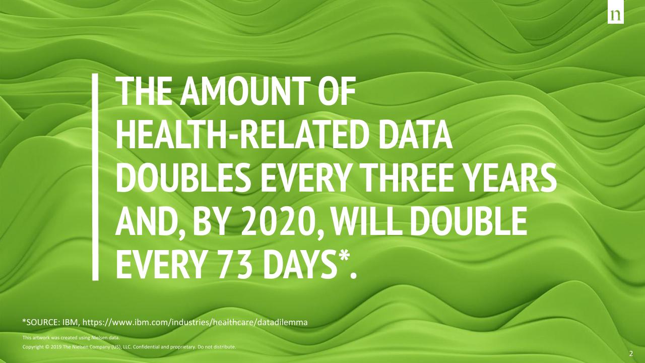 How Marketing Analytics Drives Decision Making in Health Care