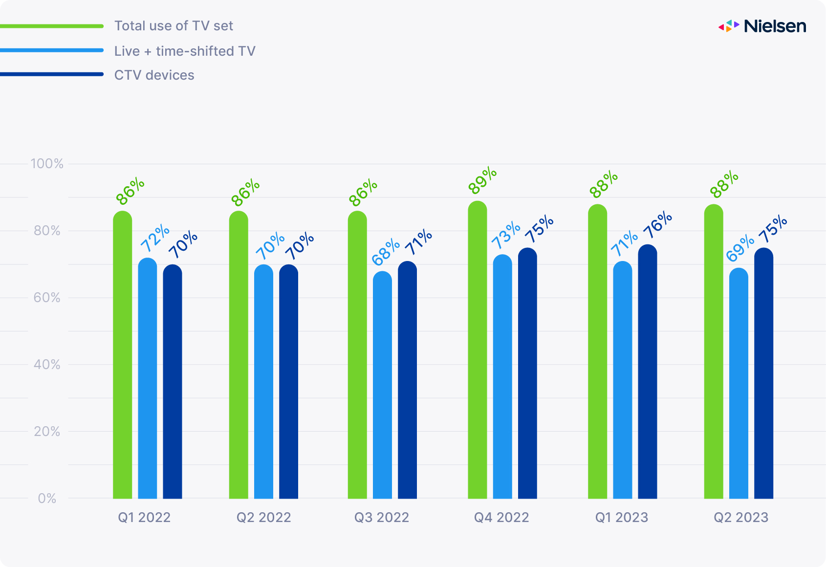The 2024-25 Upfronts/NewFronts Guide | Media and Audience Insights ...