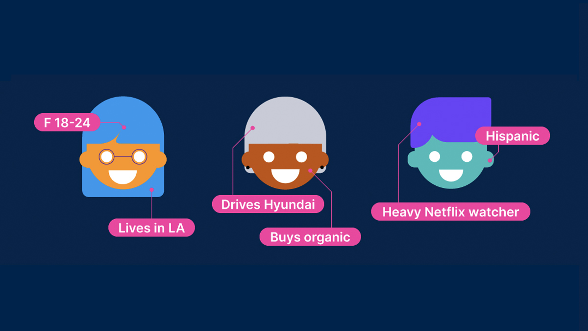 Qu'est-ce qu'un panel et pourquoi est-il important ? | Nielsen