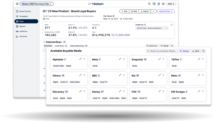 Cross Media Measurement | Nielsen