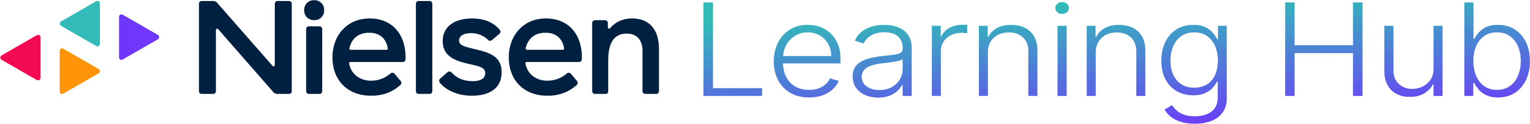 Support and learning resources | Nielsen