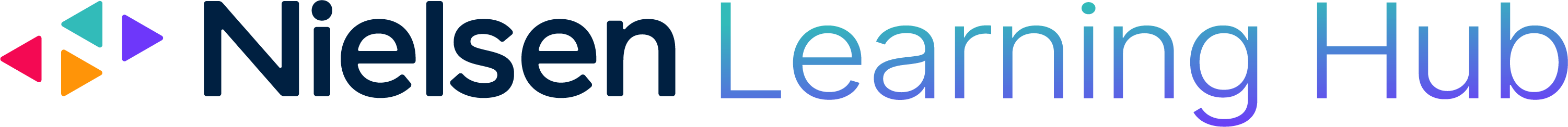 Support and learning resources | Nielsen