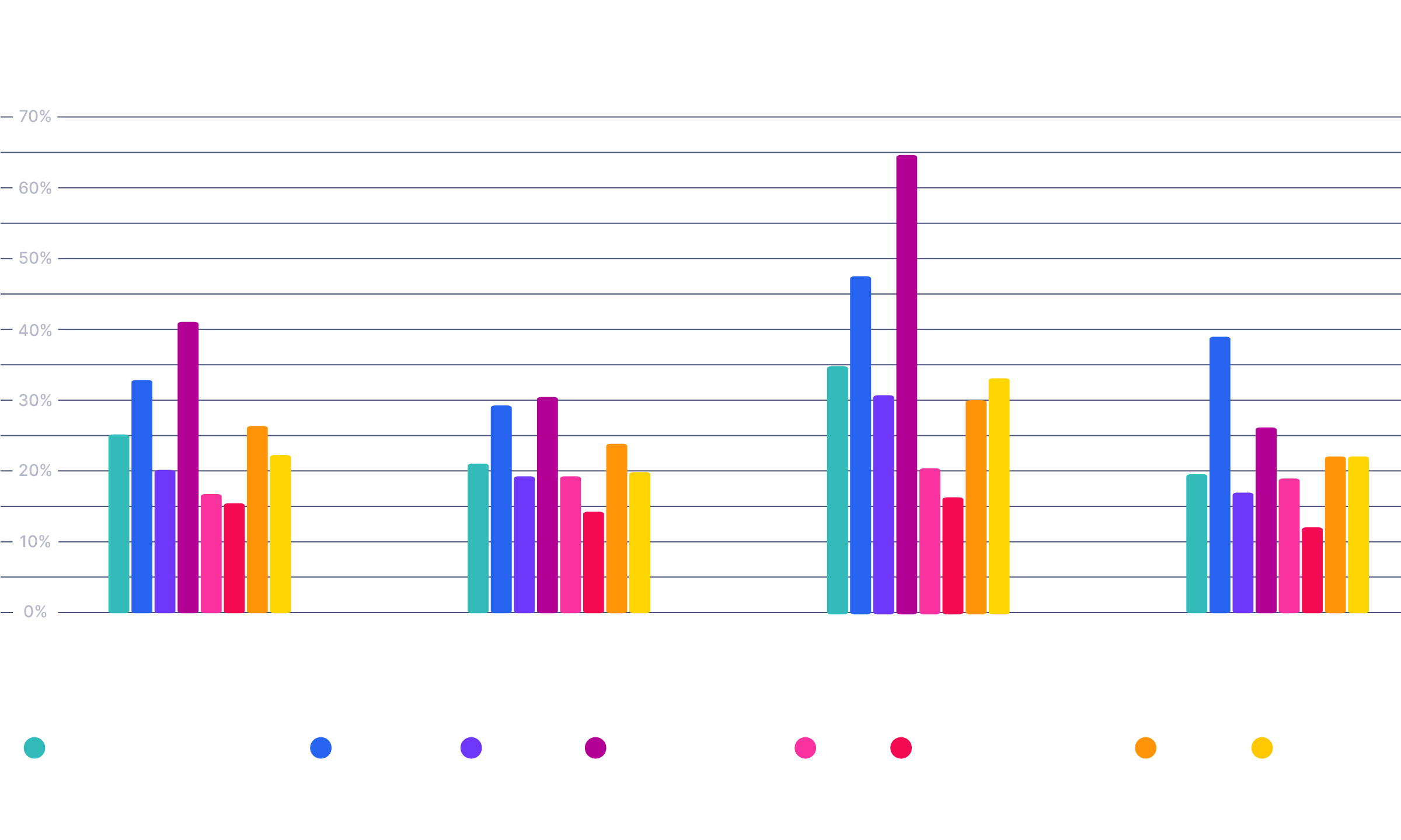 Paris 2024 Olympic Games Insights Hub | Nielsen