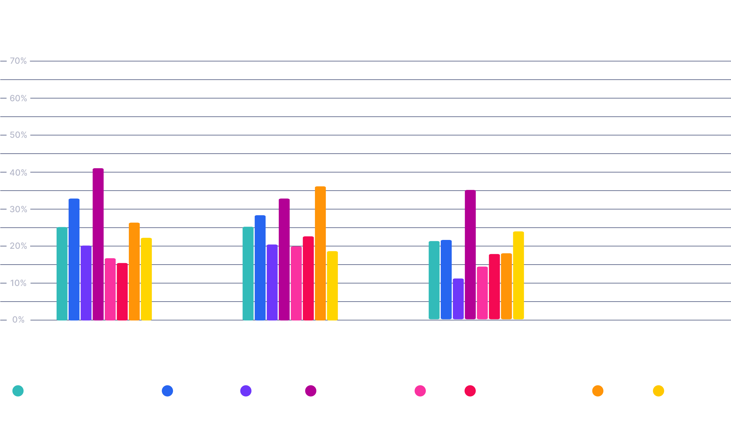 Paris 2024 Olympic Games Insights Hub | Nielsen