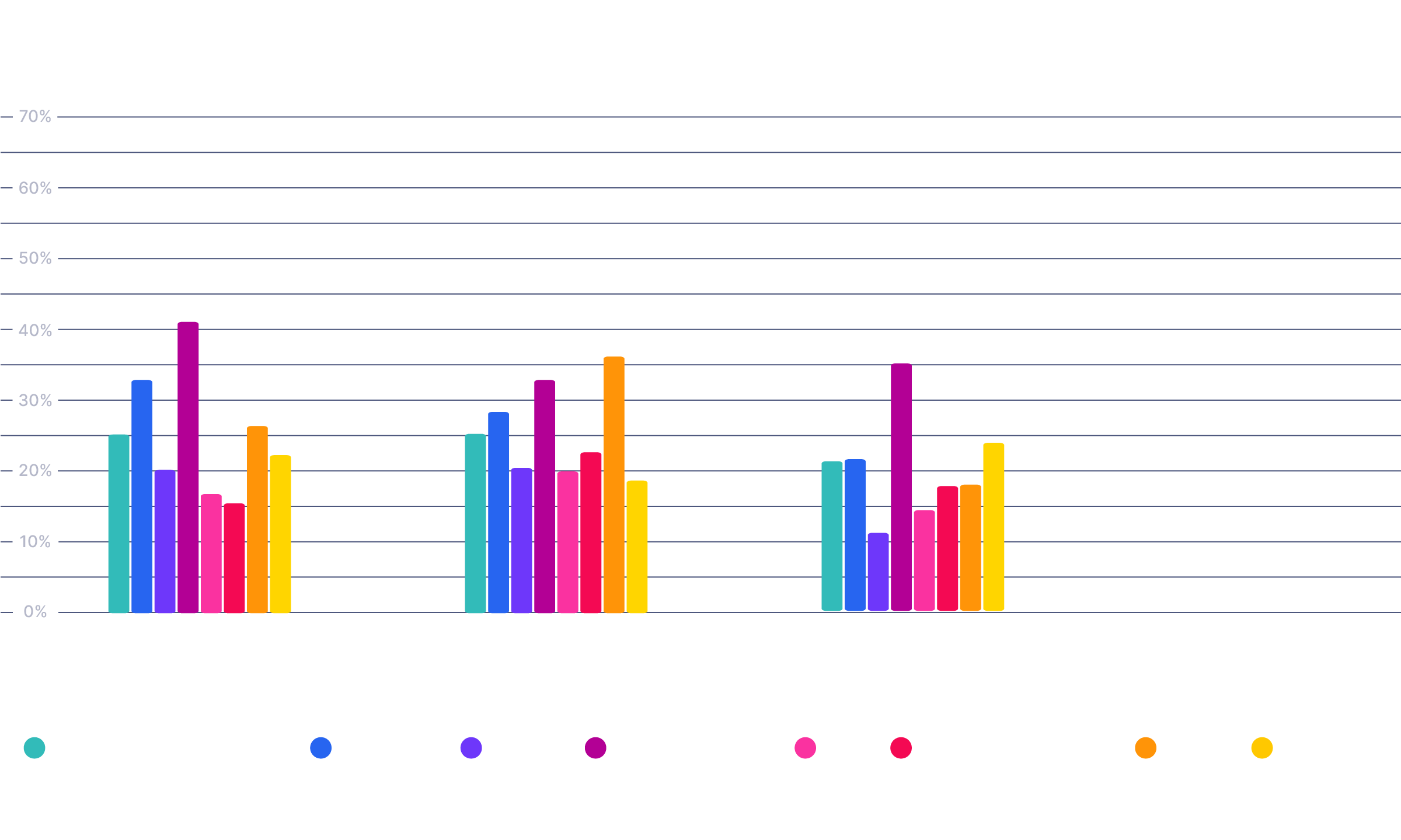 Paris 2024 Olympic Games Insights Hub | Nielsen