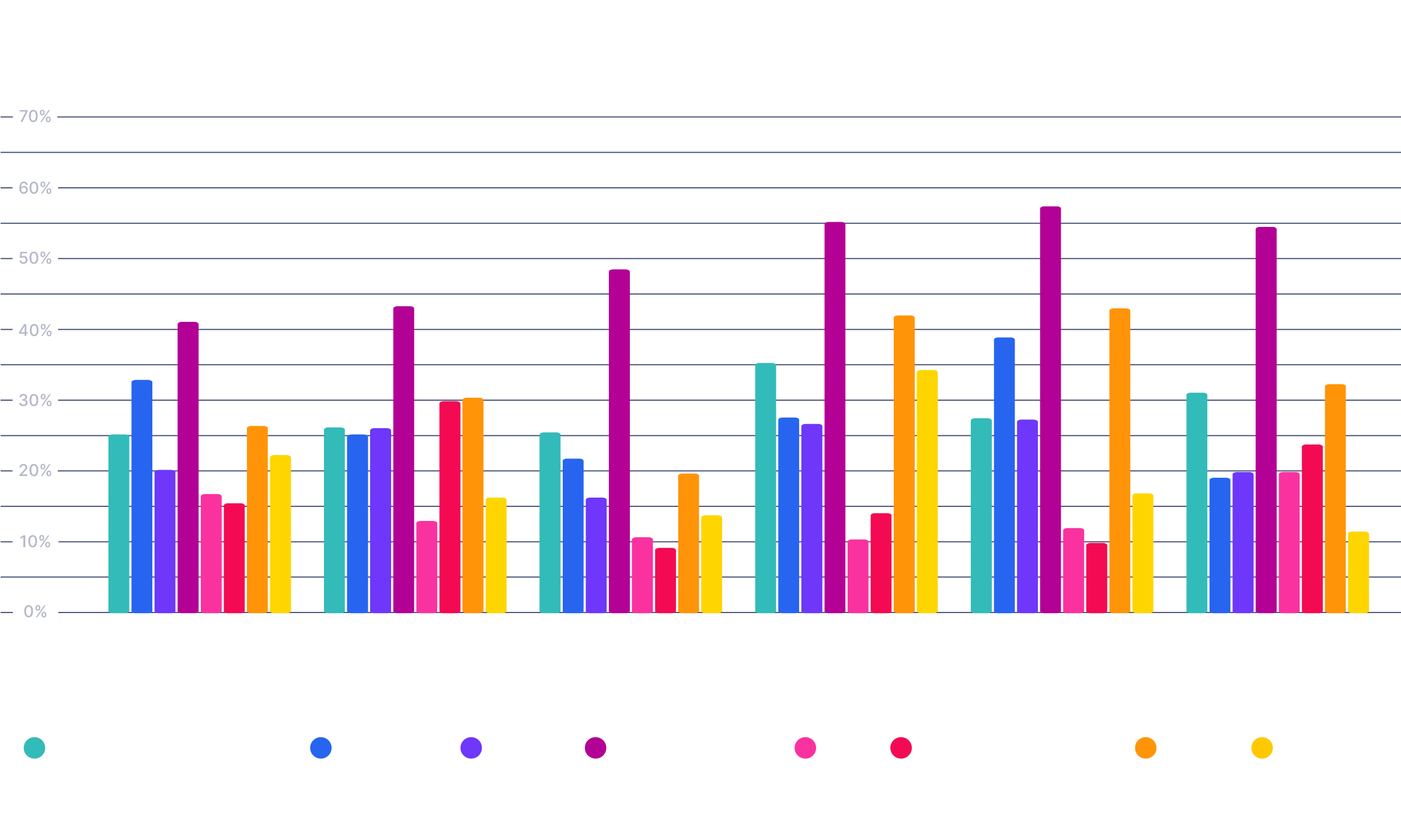 Paris 2024 Olympic Games Insights Hub | Nielsen