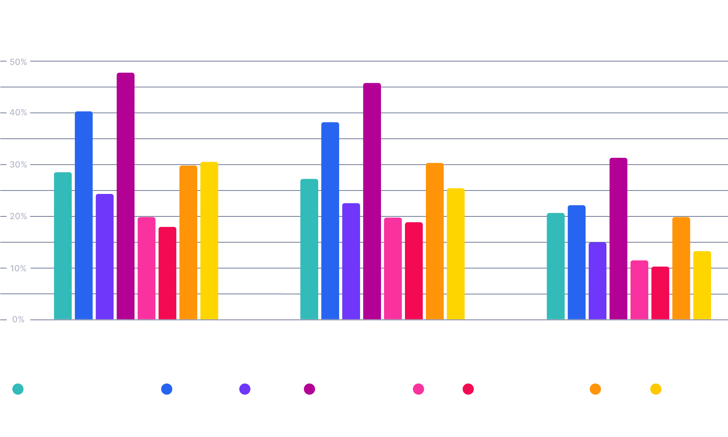 Paris 2024 Olympic Games Insights Hub | Nielsen