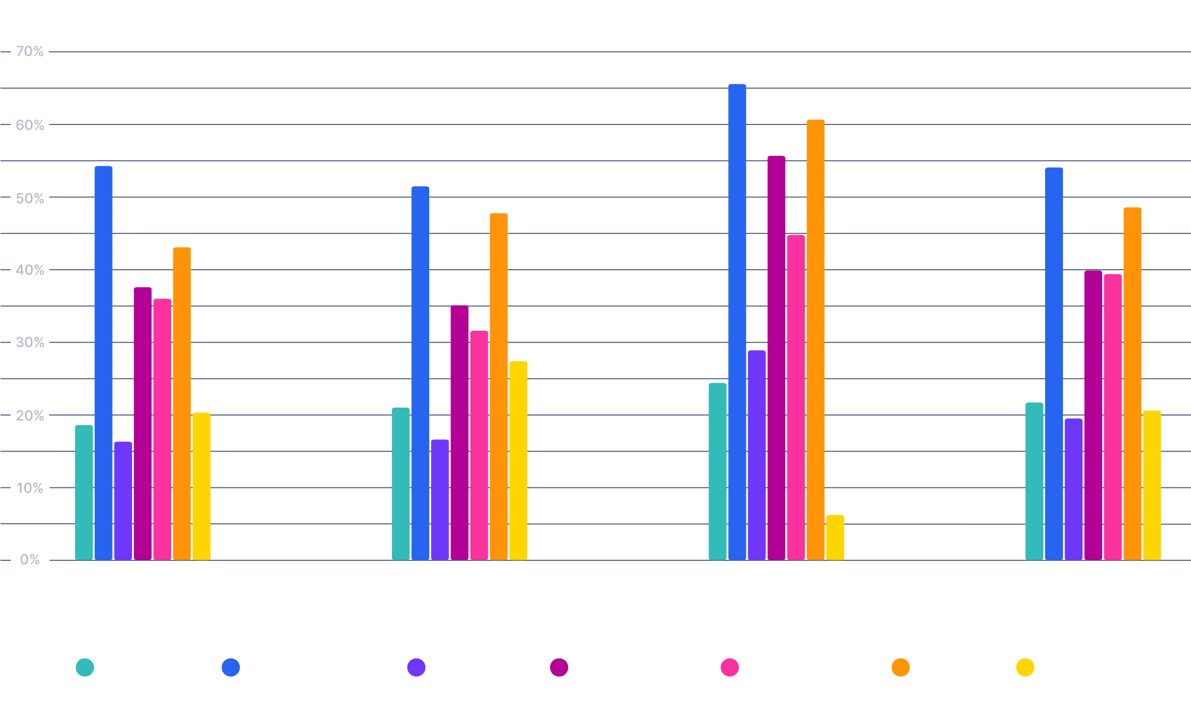 Paris 2024 Olympic Games Insights Hub | Nielsen
