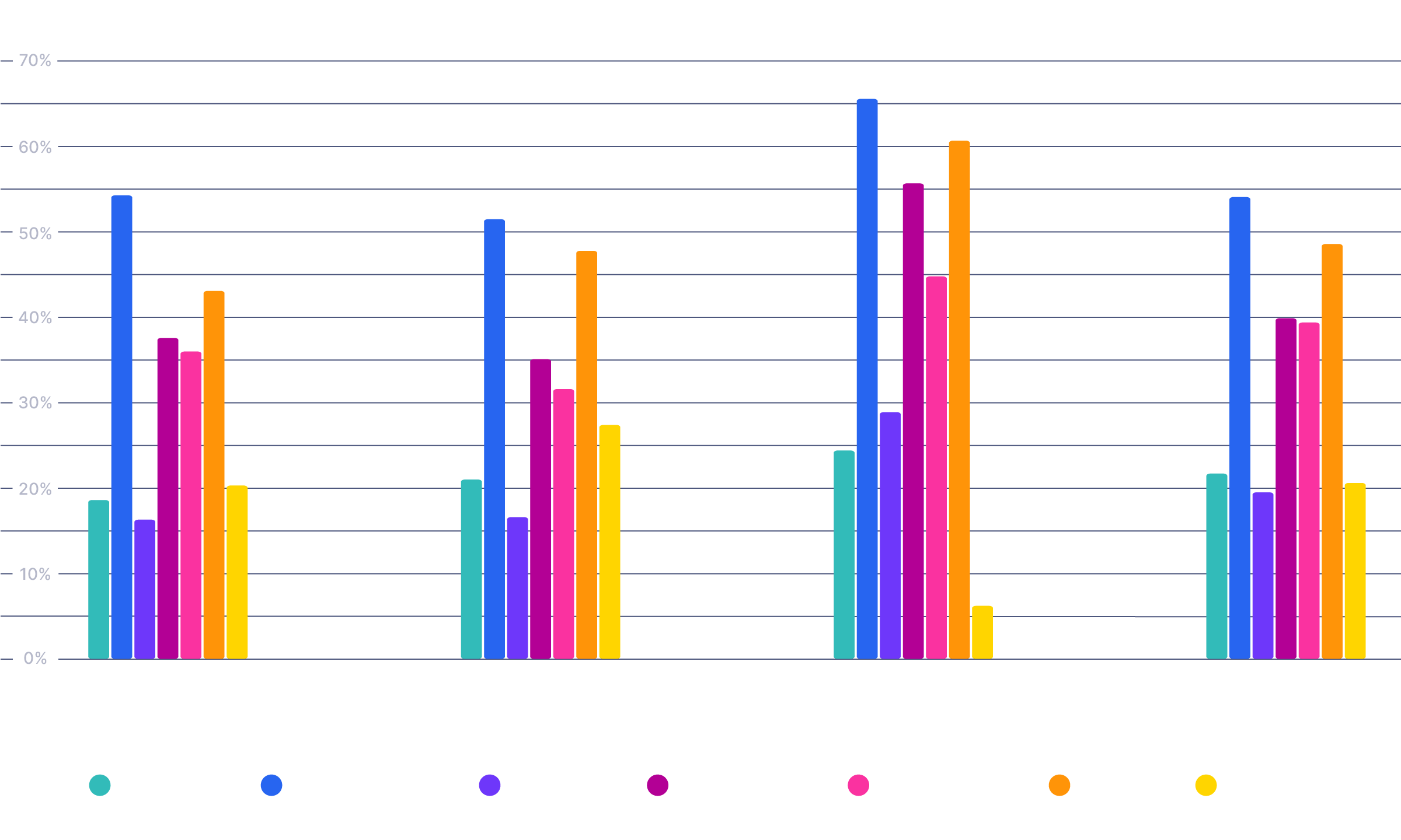 Paris 2024 Olympic Games Insights Hub | Nielsen