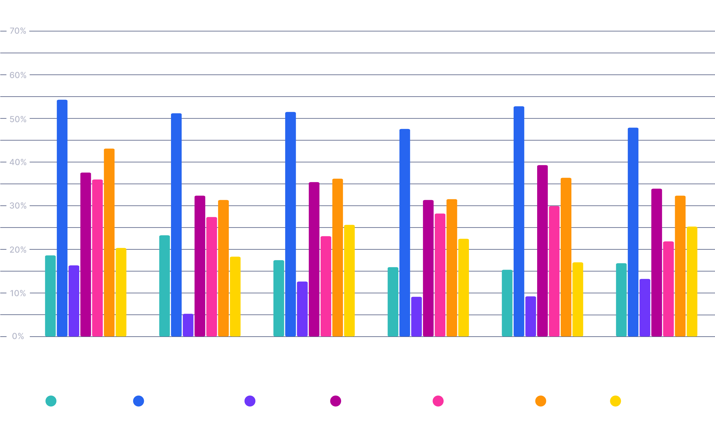 Paris 2024 Olympic Games Insights Hub | Nielsen