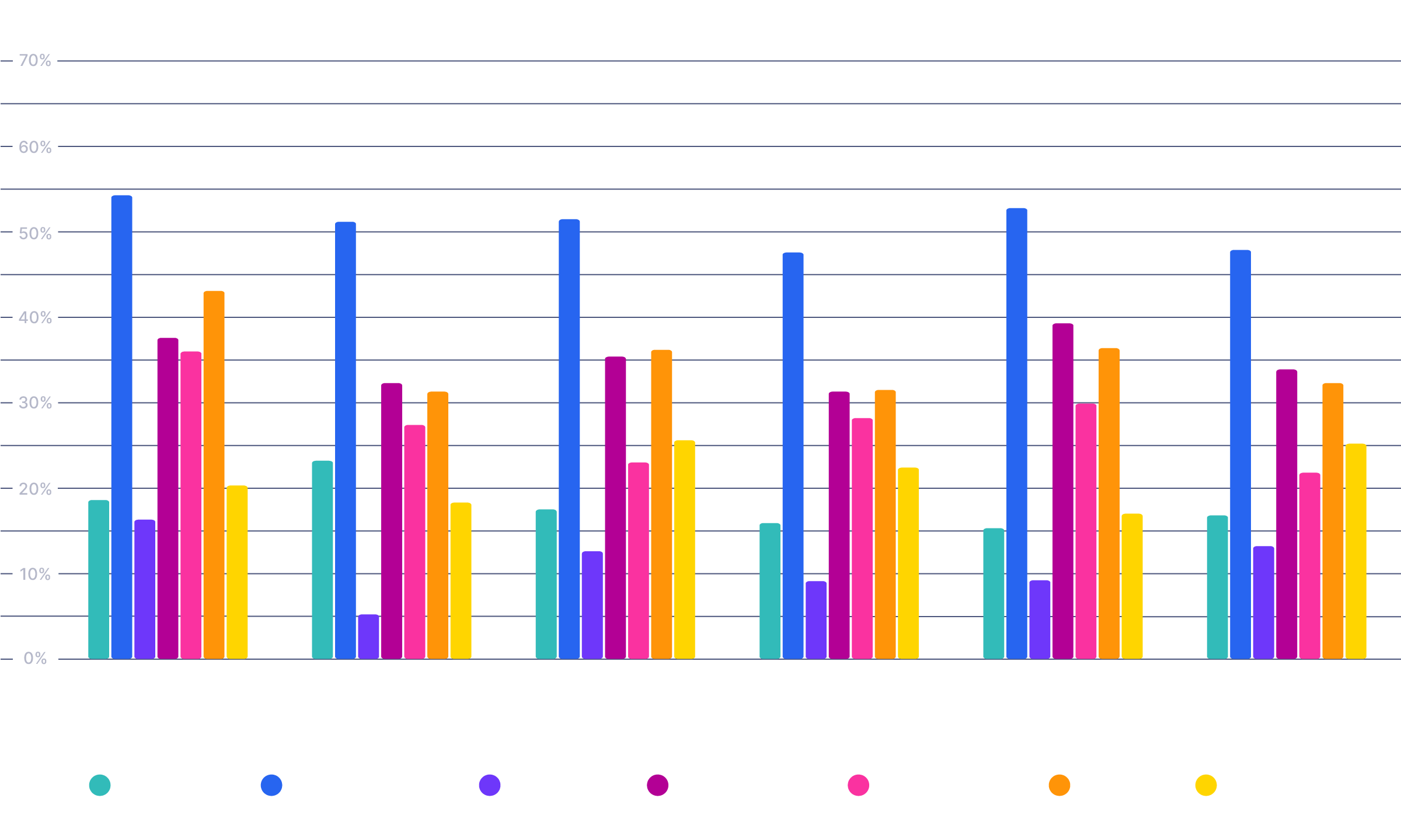 Paris 2024 Olympic Games Insights Hub | Nielsen